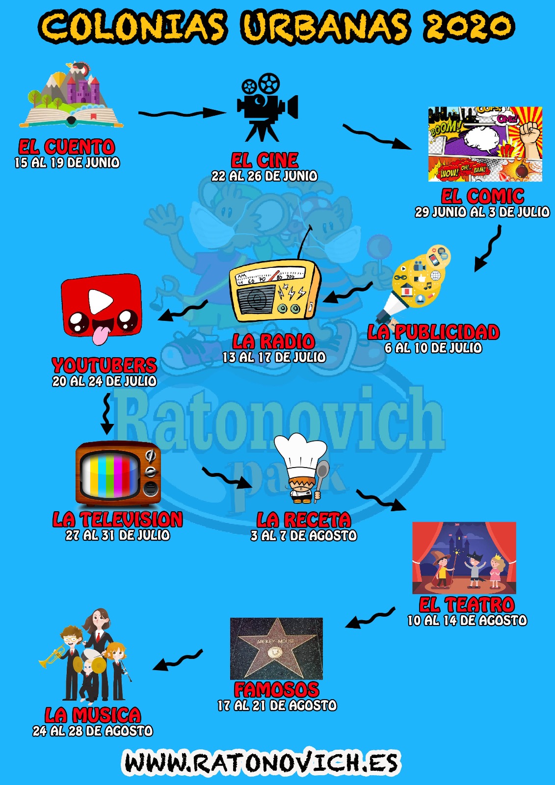 Colonias Ratonovich | Ratonovich Park